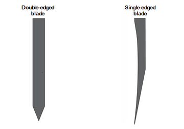 Japanese Knife Structures: Single-Edged vs. Double-Edged | KIREAJI
